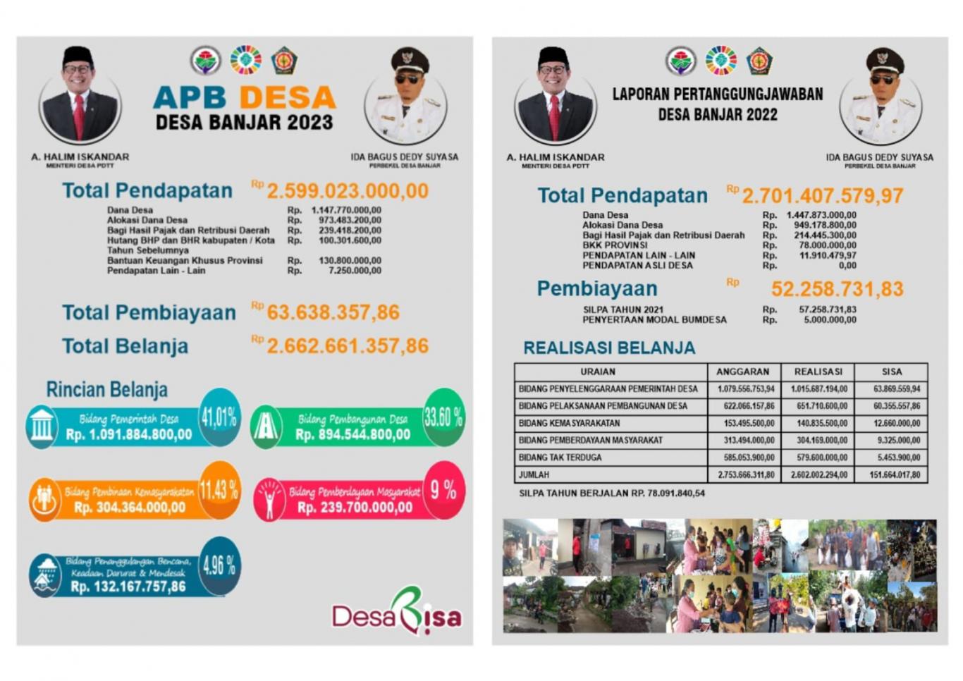 Pemasangan baliho LPJ Tahun 2022 dan APBDES Tahun 2023 - Website Desa ...